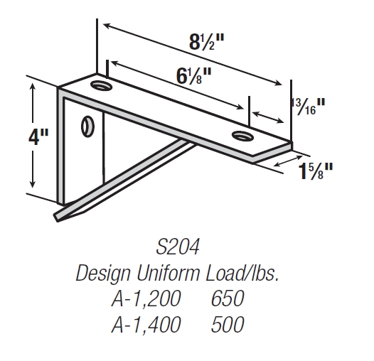 Channel Bracket | Acme Construction Supply Co., Inc.